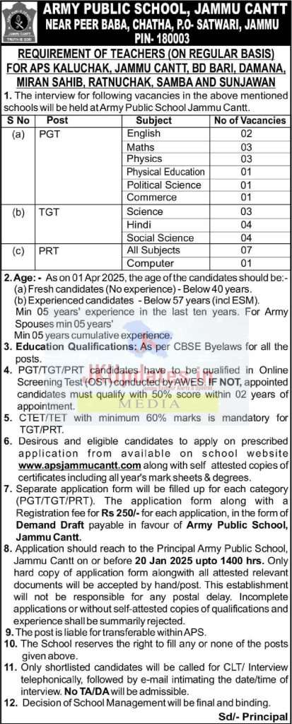 Army Public School APS Jammu Cantt Recruitment 2025 | JKUpdates - Govt ...