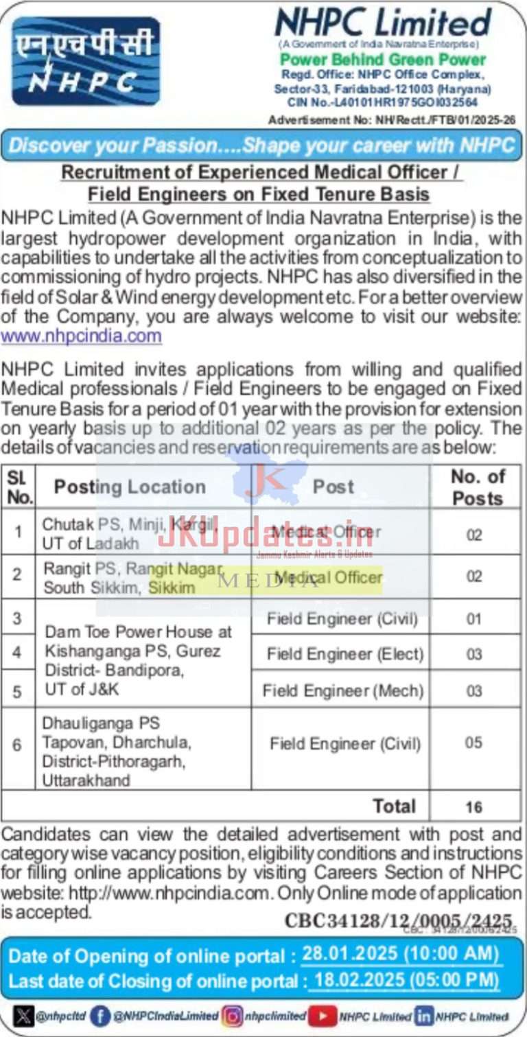 NHPC Ltd Recruitment 2025, Check Details | JKUpdates - Govt Private ...