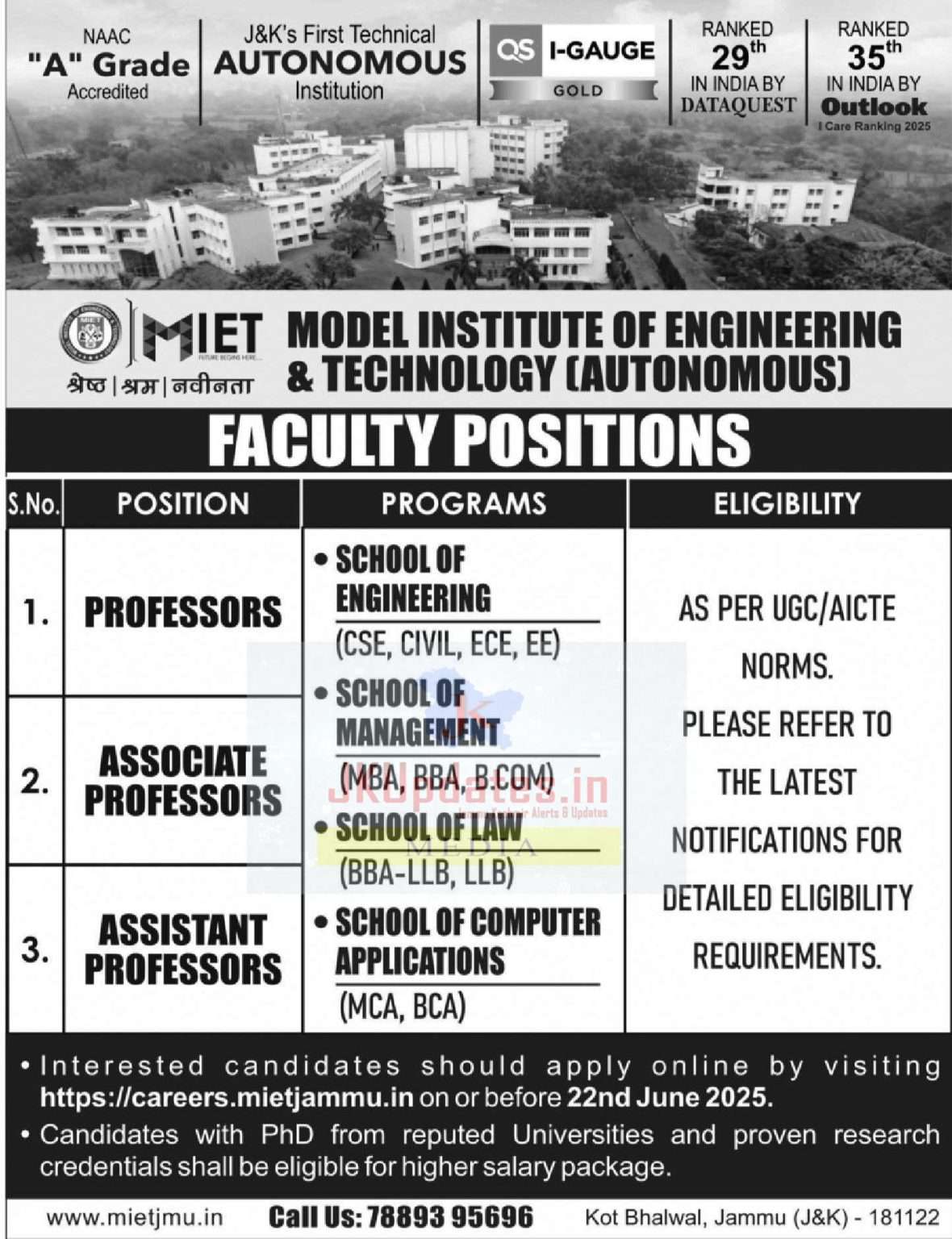 Job Recruitment in MIET Jammu | JKUpdates - Govt Private Jobs, Jammu ...