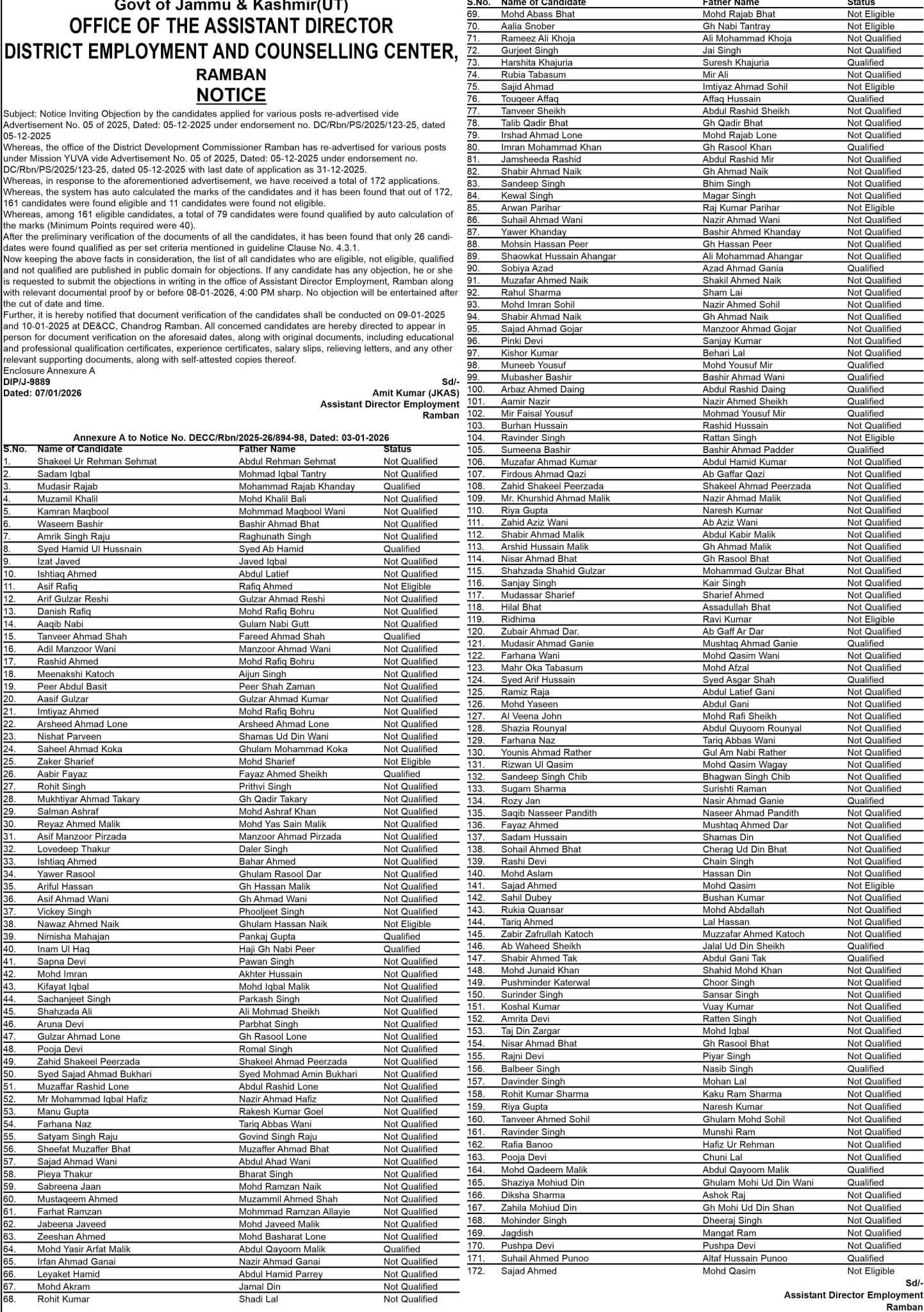 DECC Ramban Notice on Objections for Re-Advertised Posts | JKUpdates ...