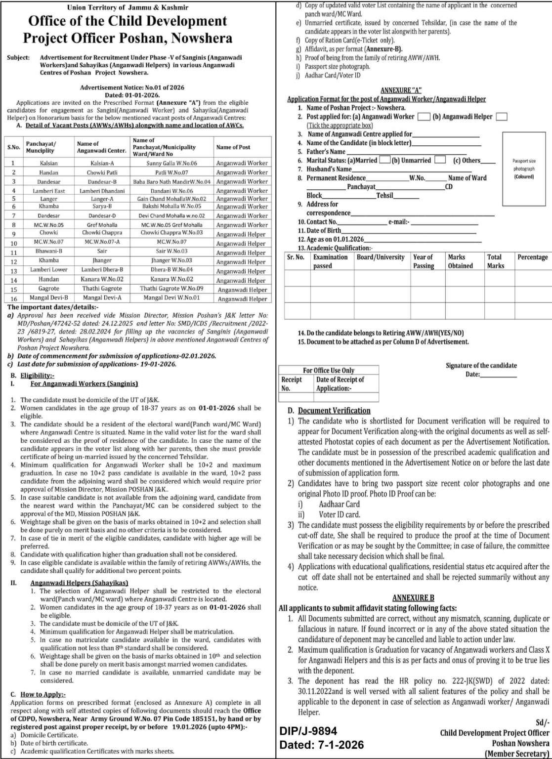 Recruitment in Child Development Project Nowshera | JKUpdates - Govt ...